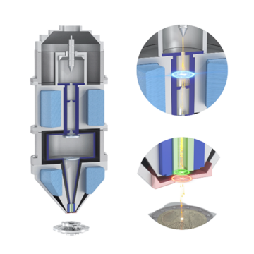 Innovators In Electron Microscopy